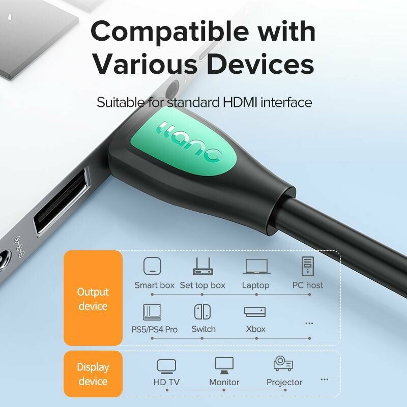 Llano HDMI 8K 2.1 кабель HDMI к HDMI кабель 60 Гц/144 Гц Ультра-высокоскоростной передачи кабель HDR кабель для HDTV PS5/PS4 Pro Switch Xbox