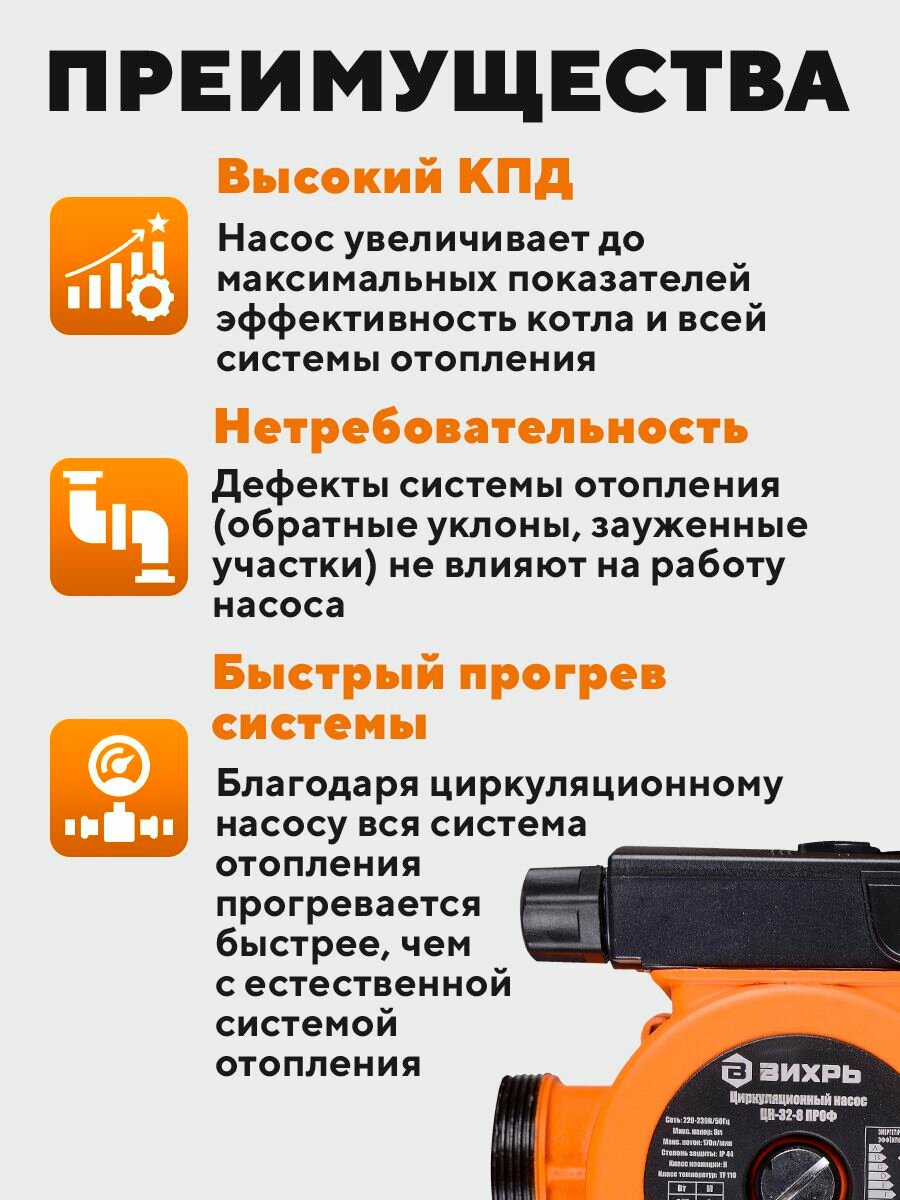 Насос поверхностный — фото 1