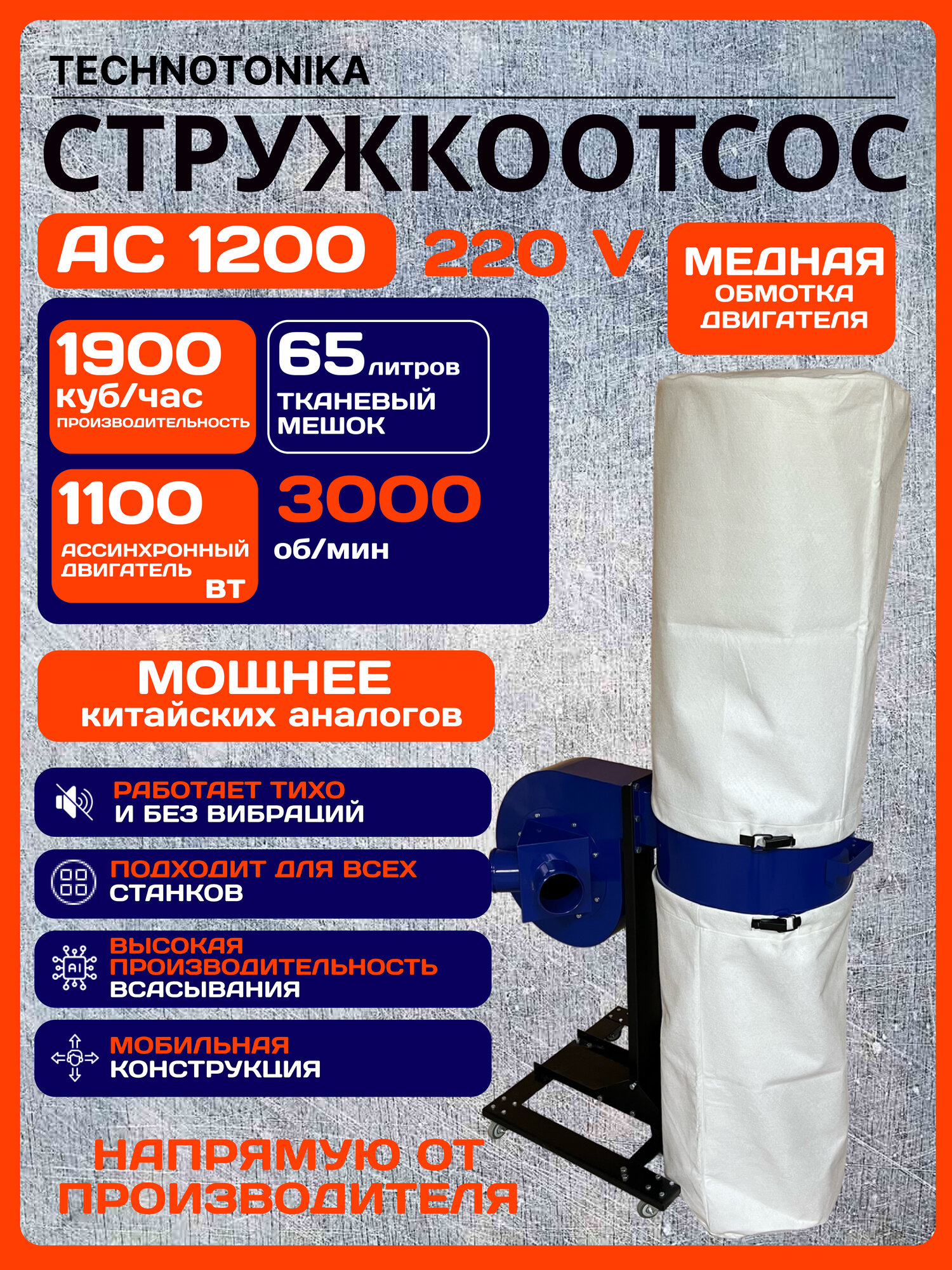 Вытяжная установка (стружкоотсос) TECHNOTONIKA АС-1200 1.1 кВт 220В