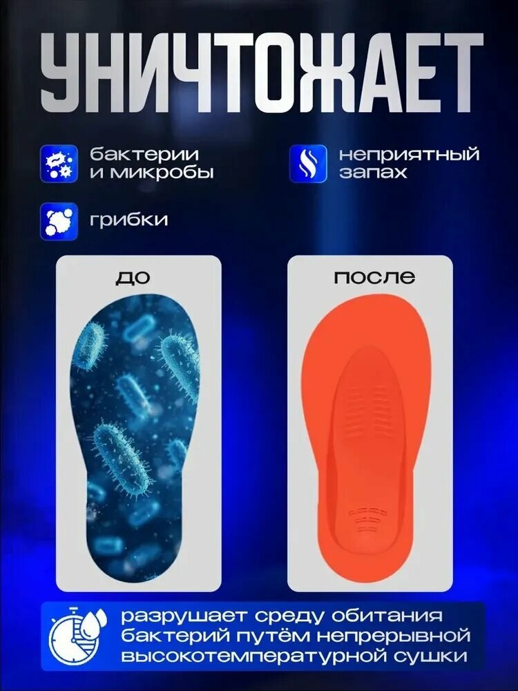 Timson Сушилка для обуви — фото 1