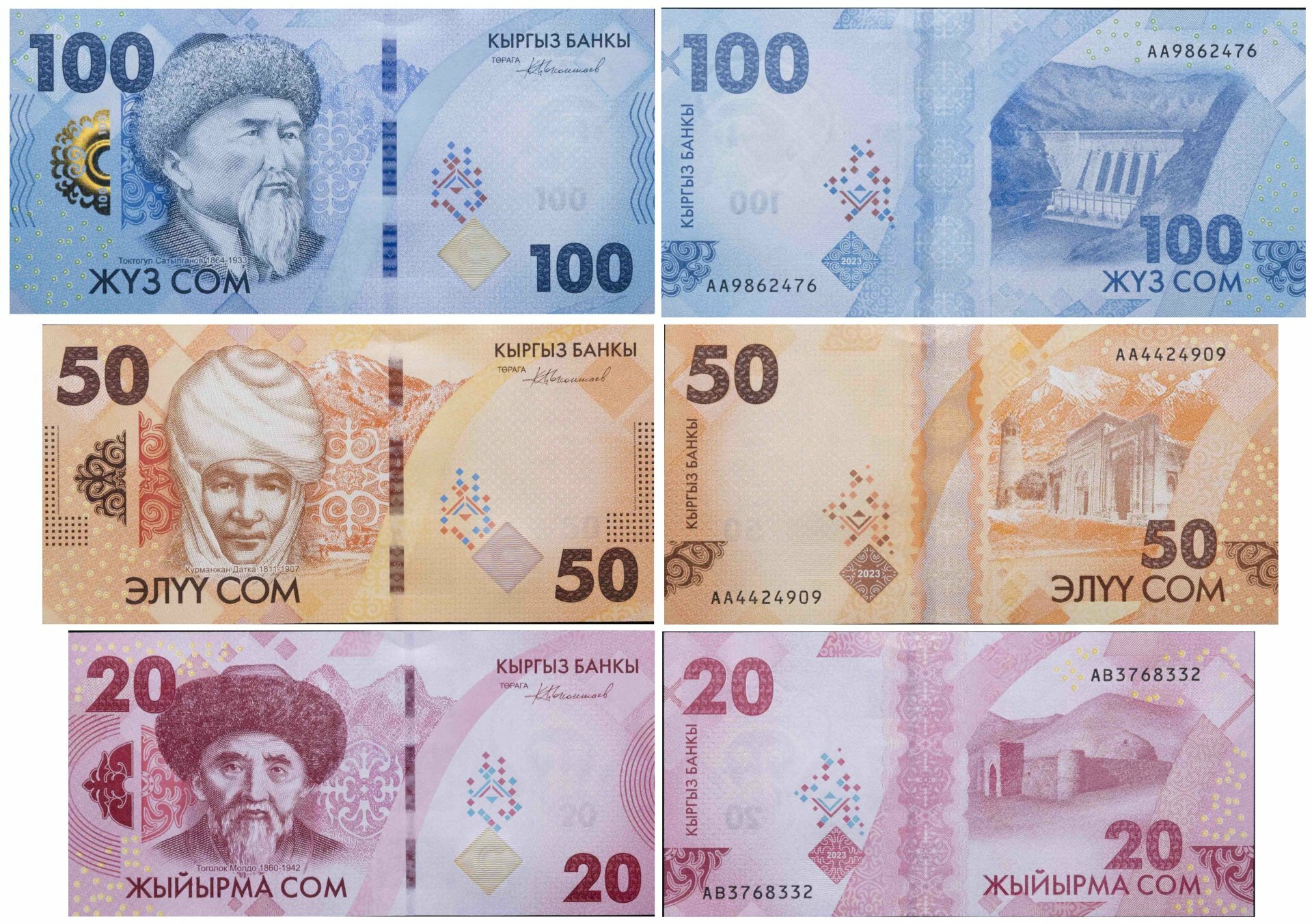 Киргизия набор из 3 банкнот 20, 50, 100 сом 2023