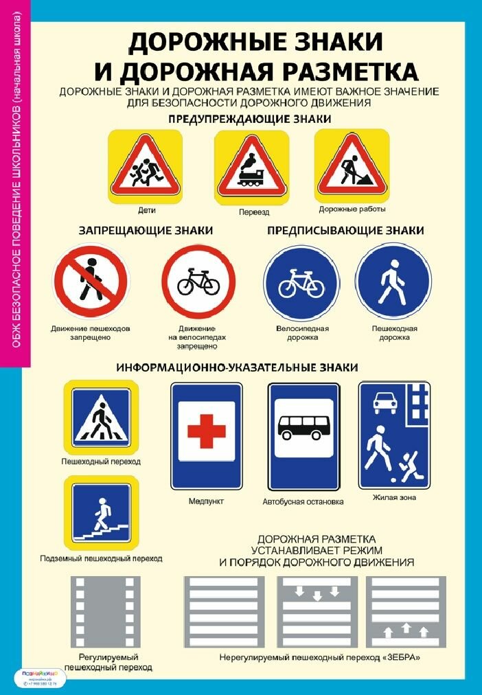 Таблицы демонстрационные "Безопасное поведение школьника" (нач. шк.)