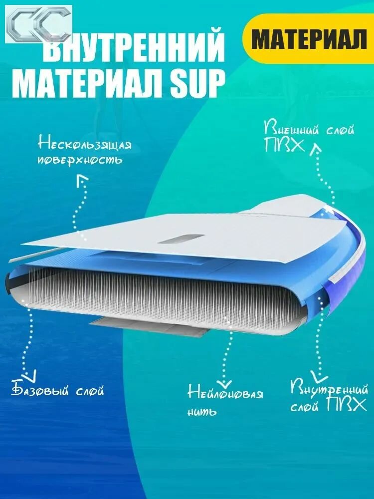 Доска для сапсерфинга KOETSU, для йоги и серфинга, складная, 100х350х20 см — фото 1