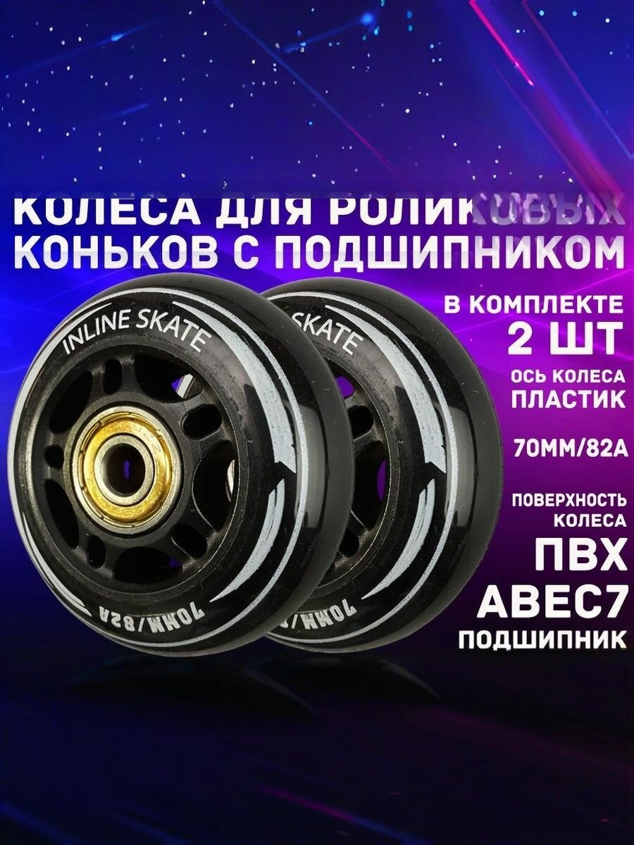 Колеса для роликовых коньков
