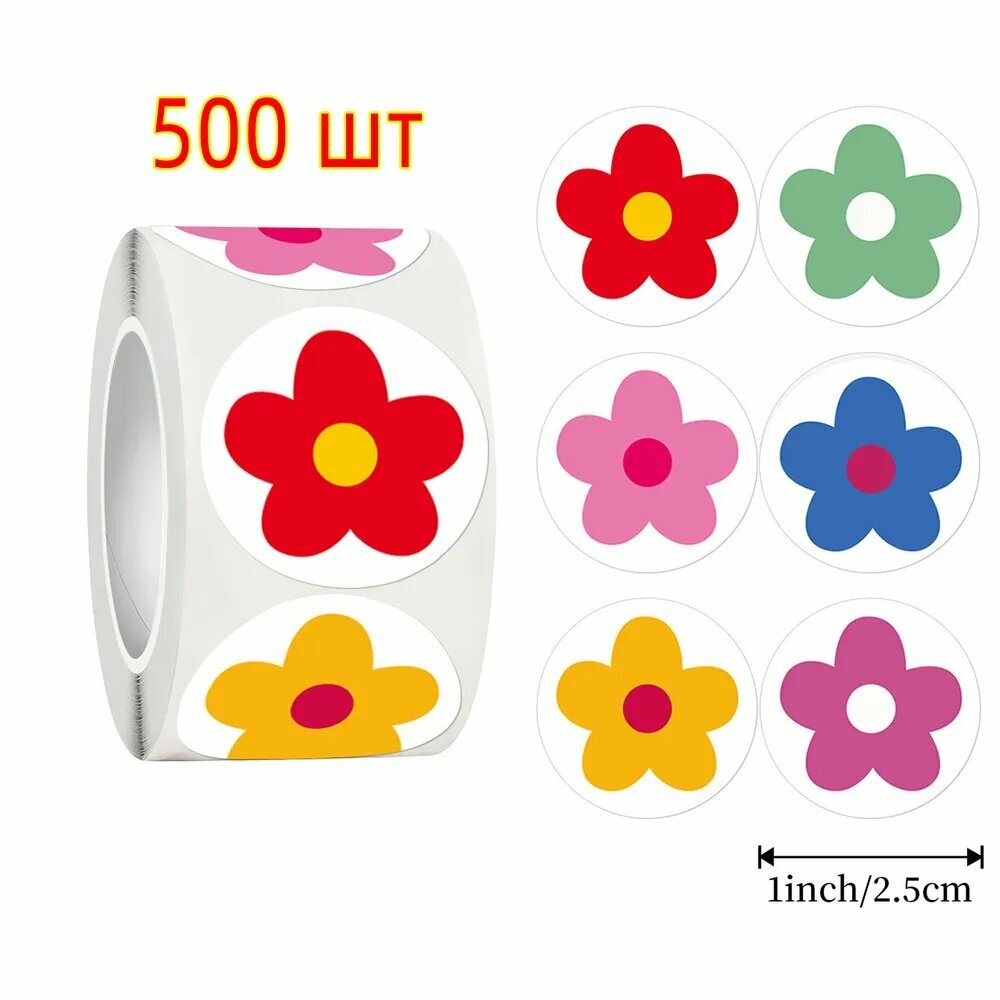 Наклейки