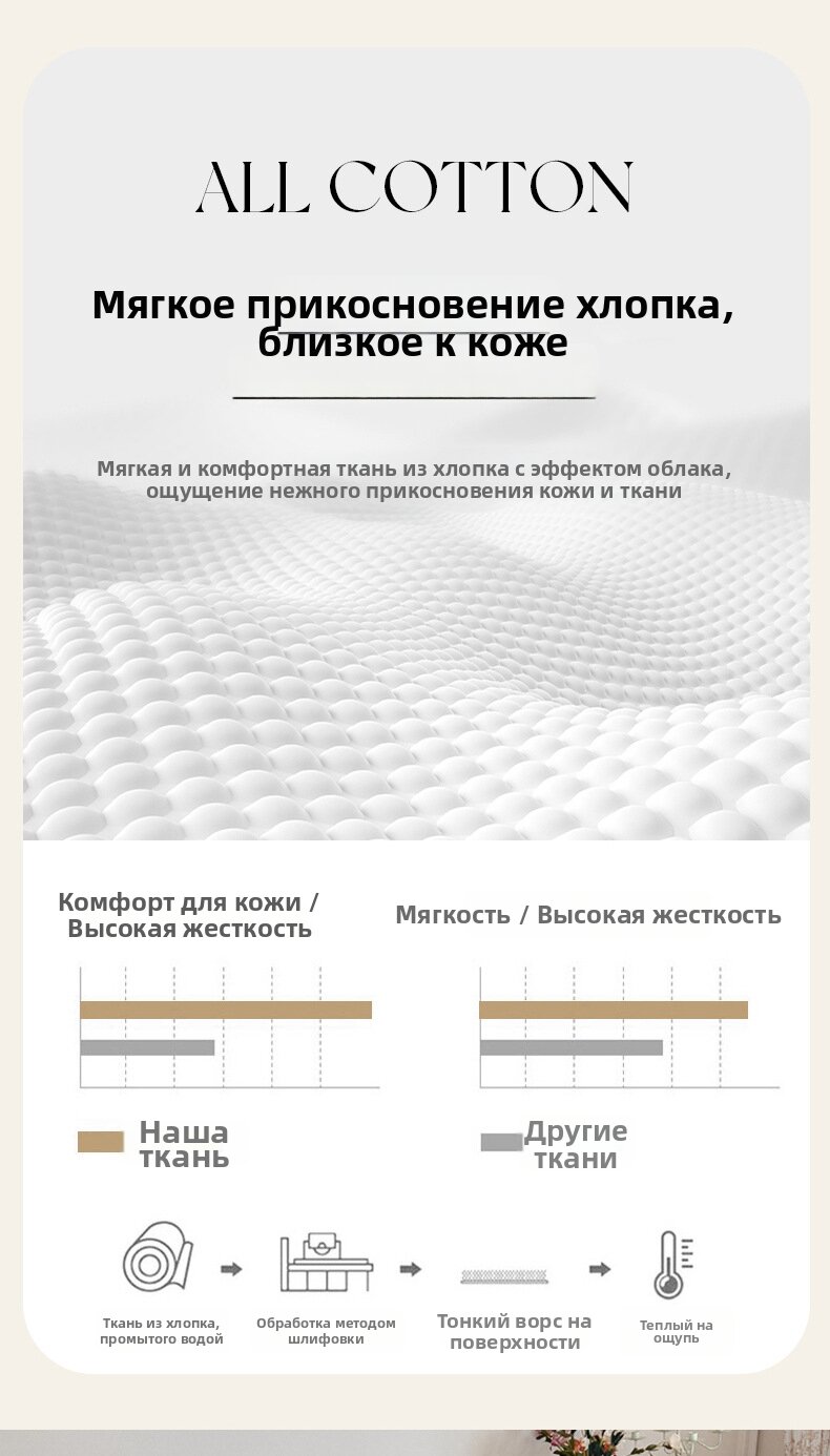 Постельное белье Евро макси, 220х240, 100% хлопок, с вышивкой и рюшами, белое