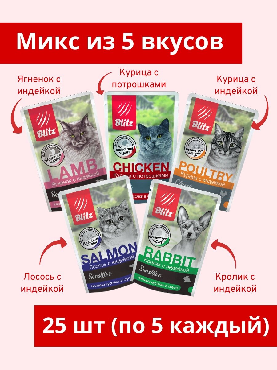 Влажный корм для взрослых кошек микс из 5 вкусов Blitz 85г паучи 25штук Ягненок, курица, индейка, лосось, кролик