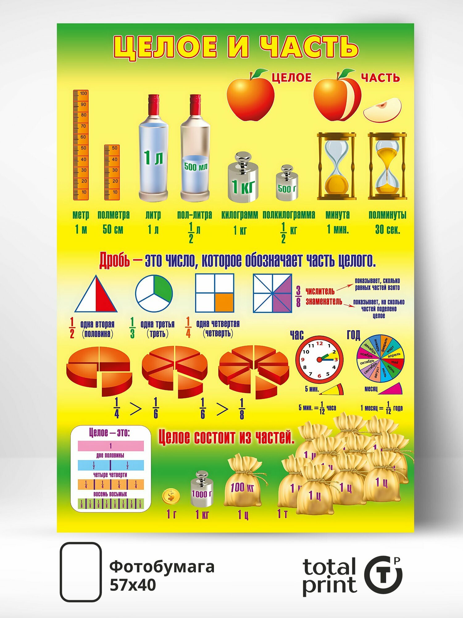 Постер по математике "Целое и часть", 57х40, TotalPrint