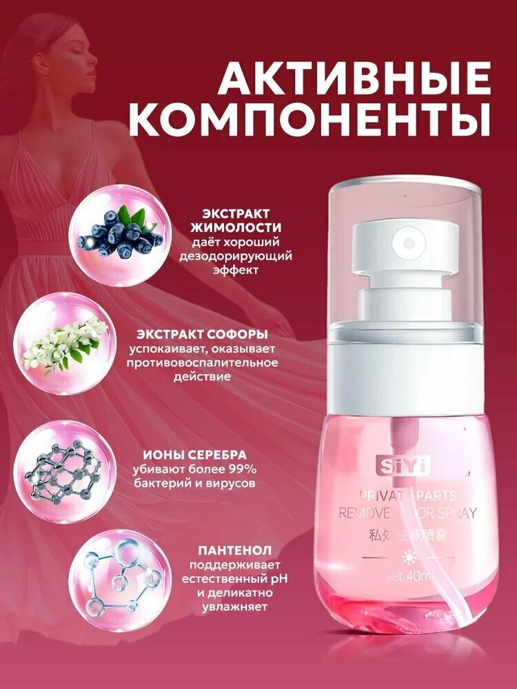 LOVE SHOP Средство для интимной гигиены 21 мл
