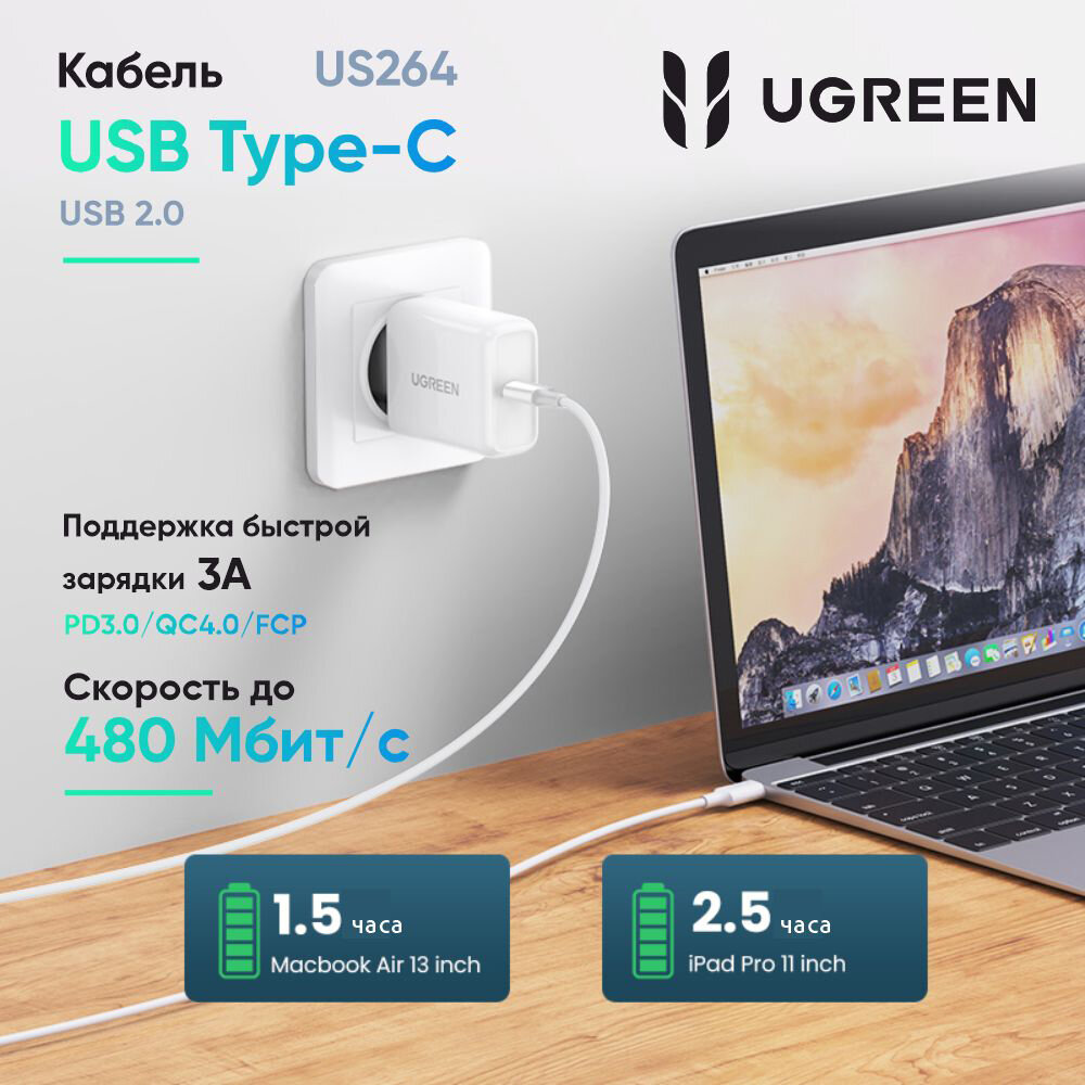 Кабель Ugreen US264 2 м 60520 белый, USB Type-C (m) - USB Type-C (m)