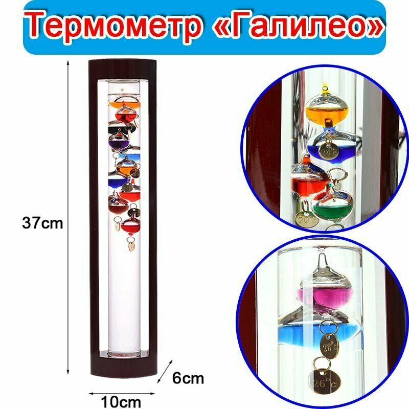 Комнатный термометр