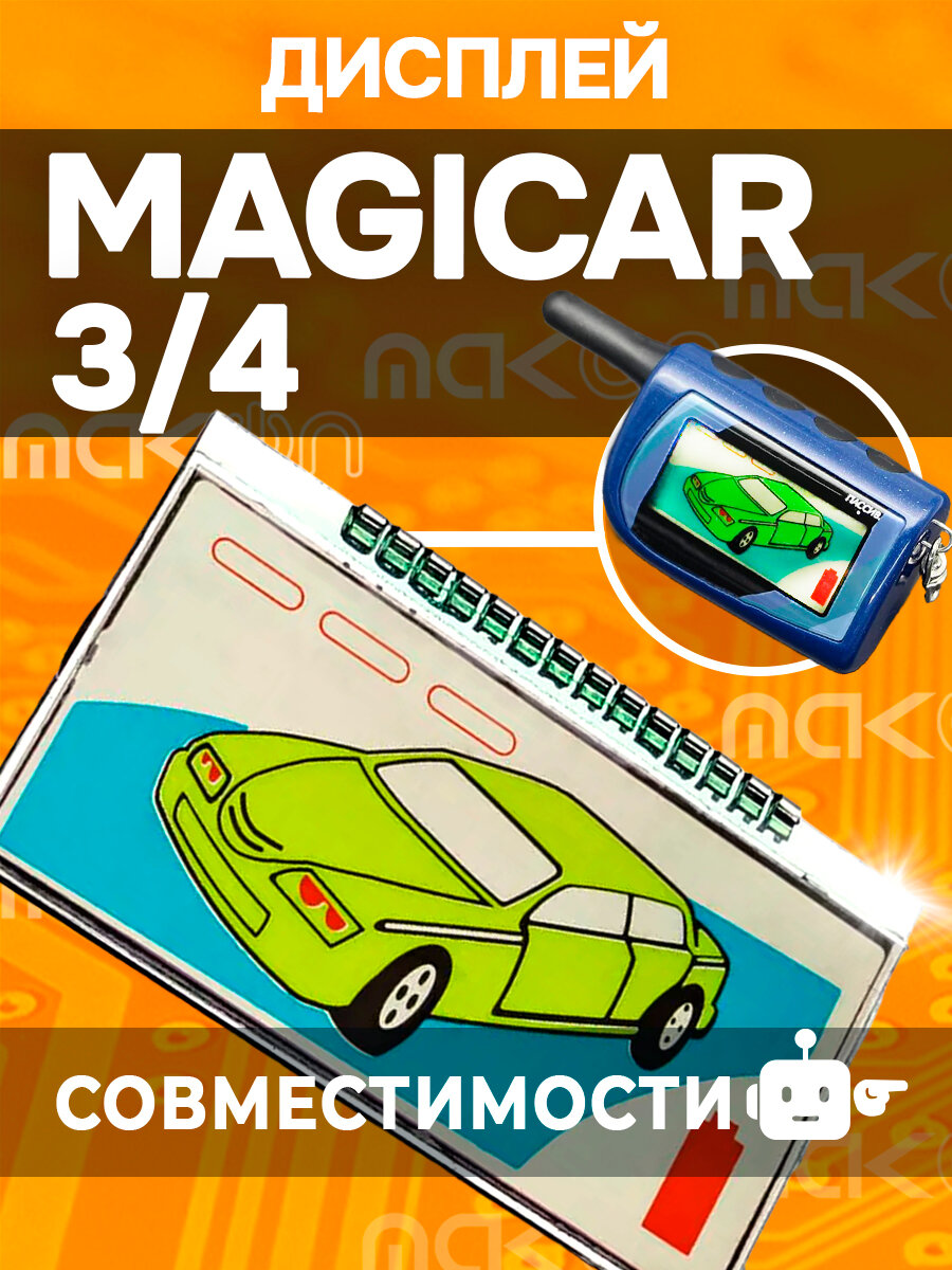 Дисплей на ножках Scher Khan Мagicar 3/4