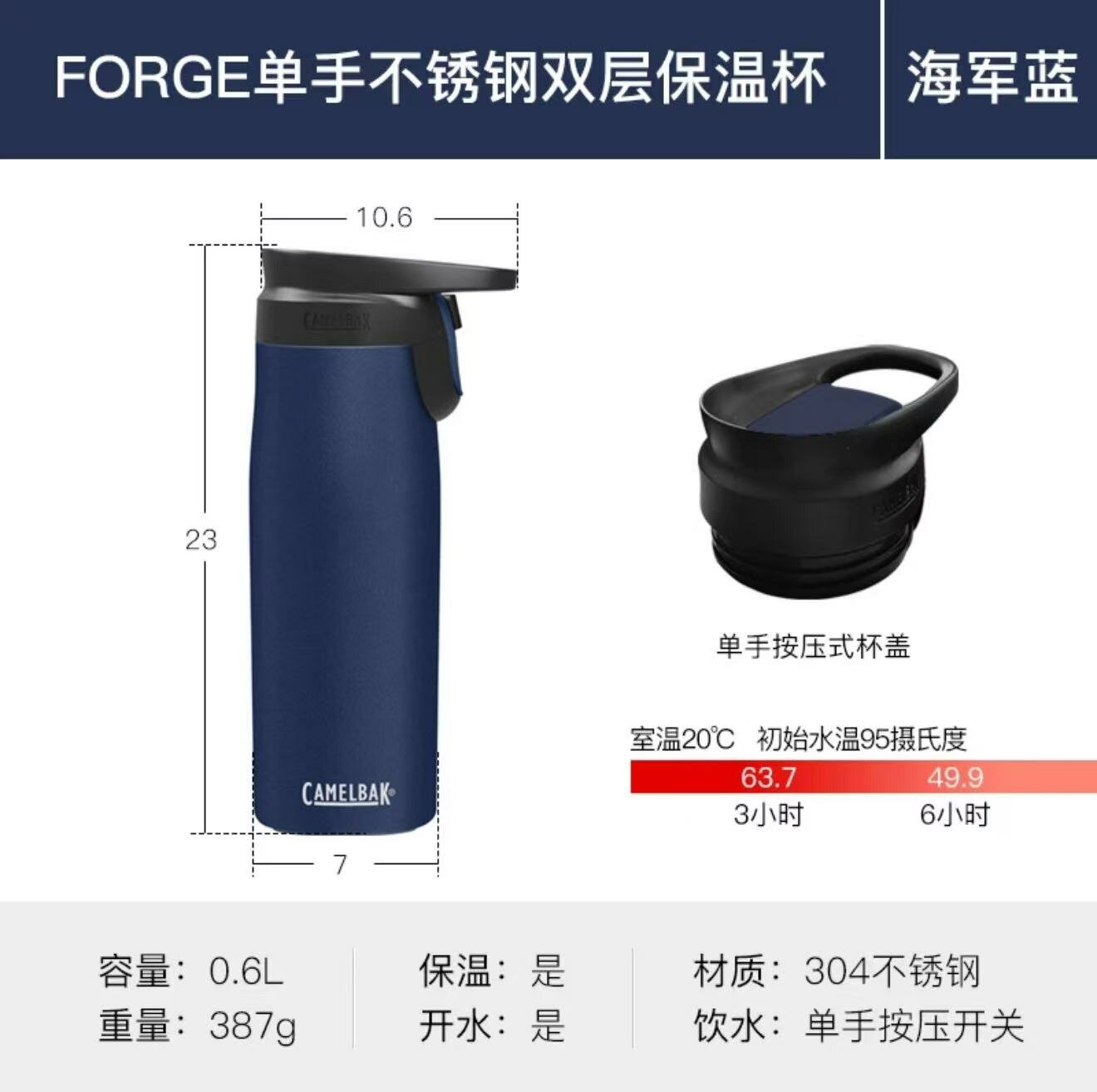 Camelbak Термокружка, 0.6 л