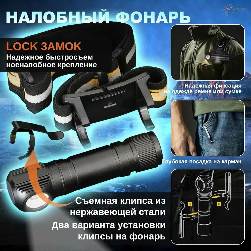 Кемпинговый фонарь — фото 1