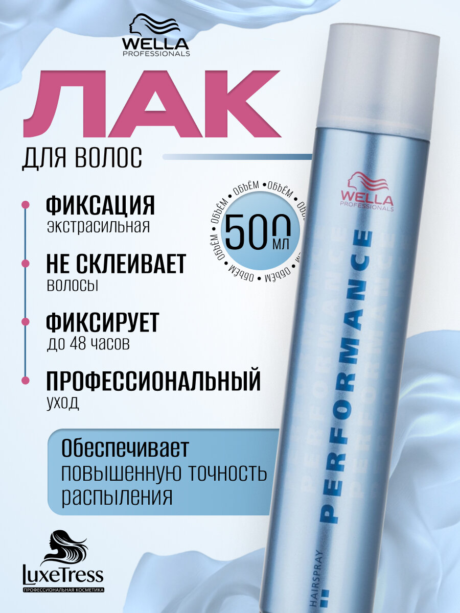 Лак для волос Wella Perfomance 2 кубика Extra Strong, экстрасильная фиксация, 500мл