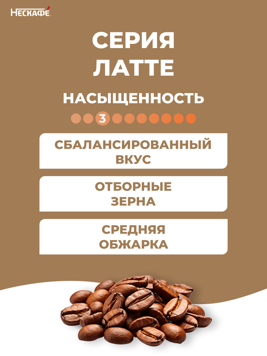 Кофе Нескафе в пакетиках Латте пломбир 4 уп по 20 пакетиков