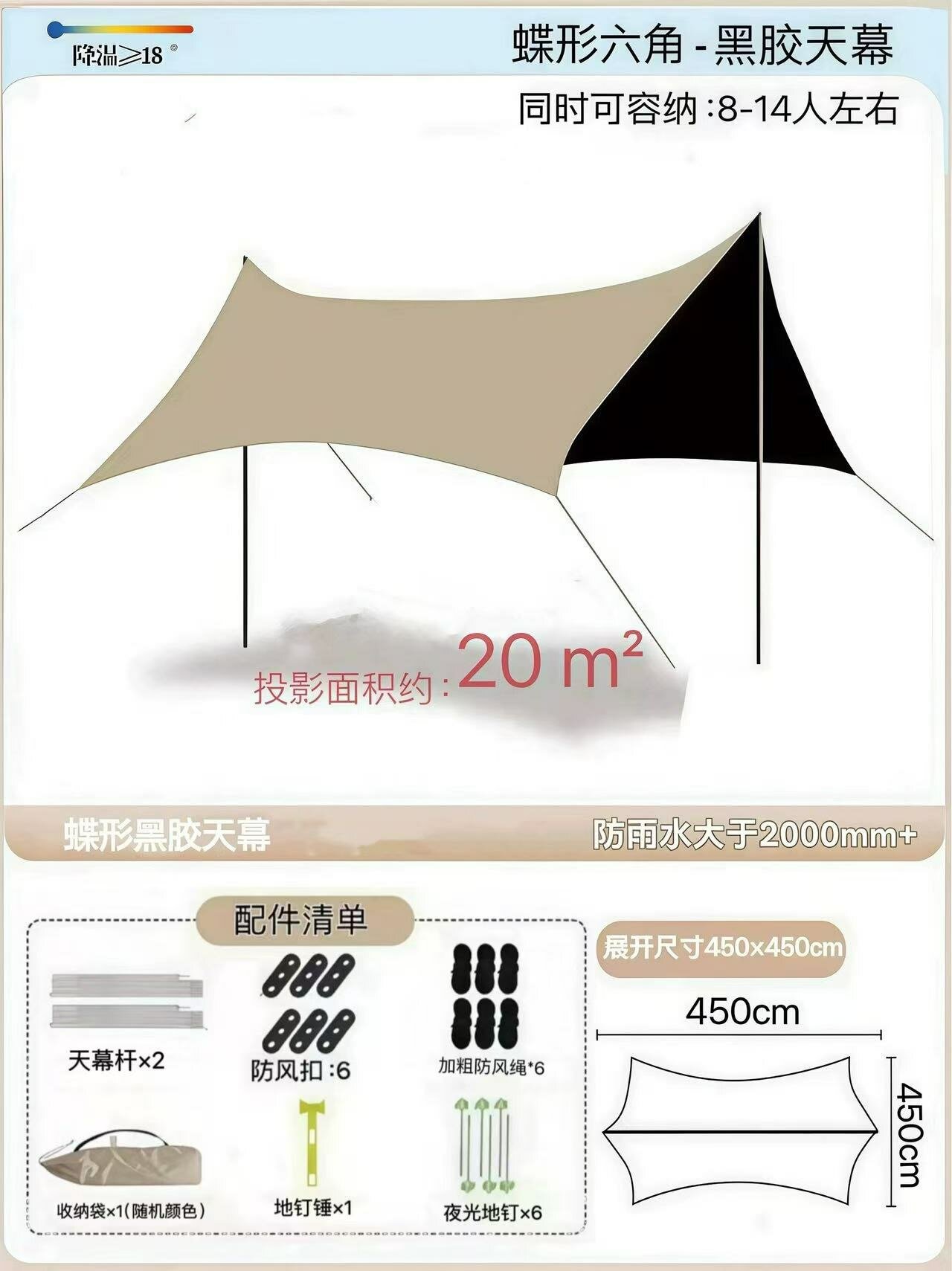 Виниловый большой тент-шатер, водонепроницаемый и солнцезащитный, для кемпинга на открытом воздухе, с большим пространством, восьмиугольный кемпинговый навес.