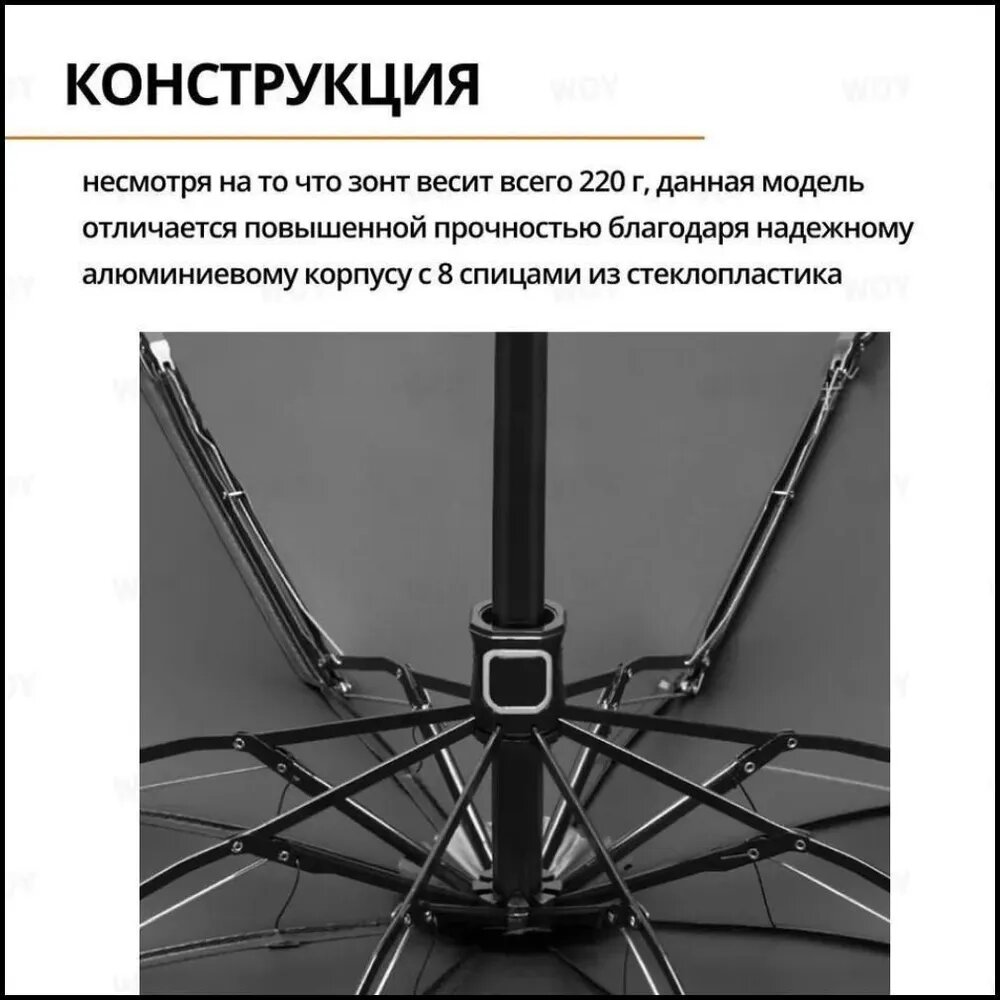 Зонт , черная — фото 1