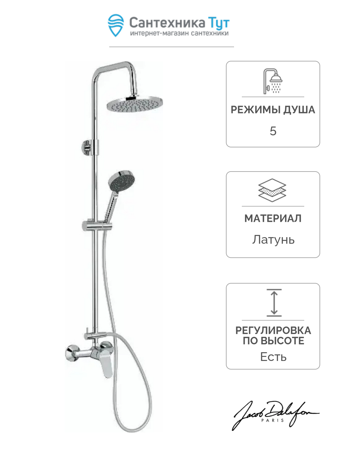 Душевая система Jacob Delafon Brive E24329-CP Хром латунь на стену без излива со смесителем