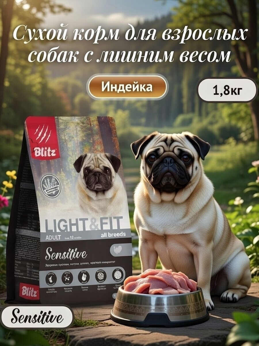Сухой корм для собак с лишним весом Blitz Sensitive Adult Light & Fit индейка, 1,8 кг