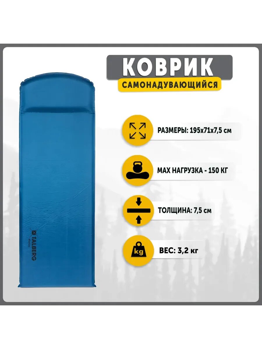 Коврик туристический WELLAX MAT, 195x71x7,5/10 см