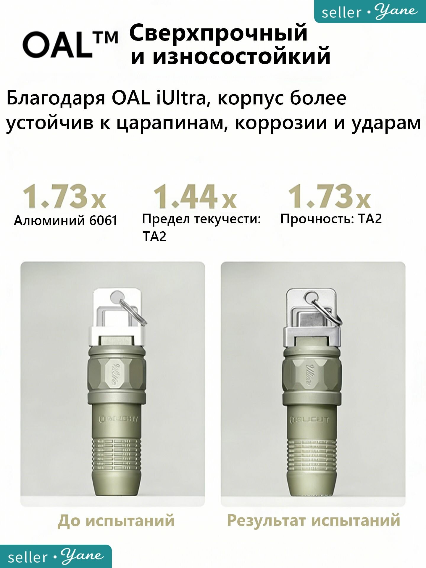 Olight Фонарь-брелок — фото 1