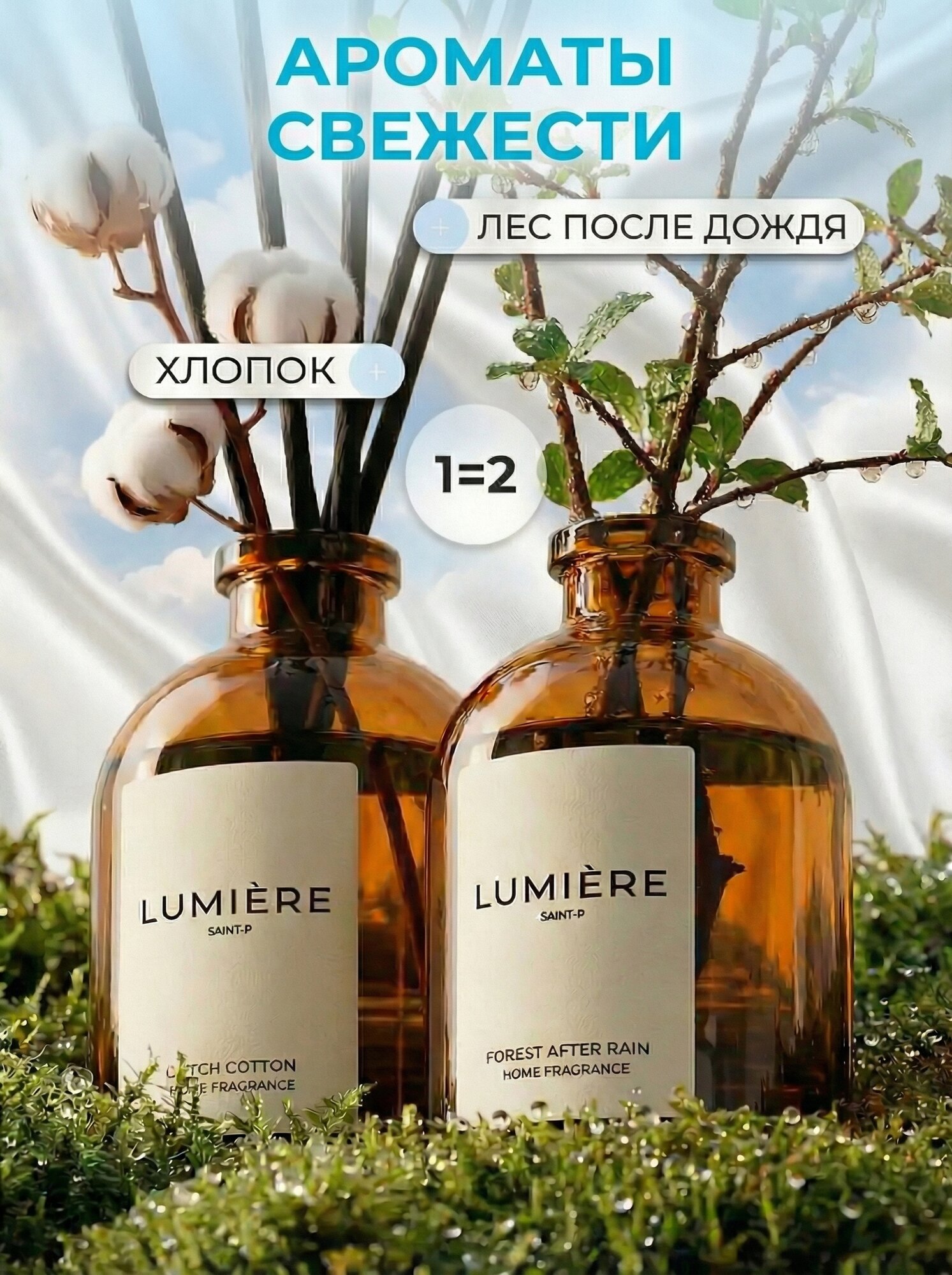 Ароматический диффузор для дома, ароматизатор для дома 2 шт по 50 мл