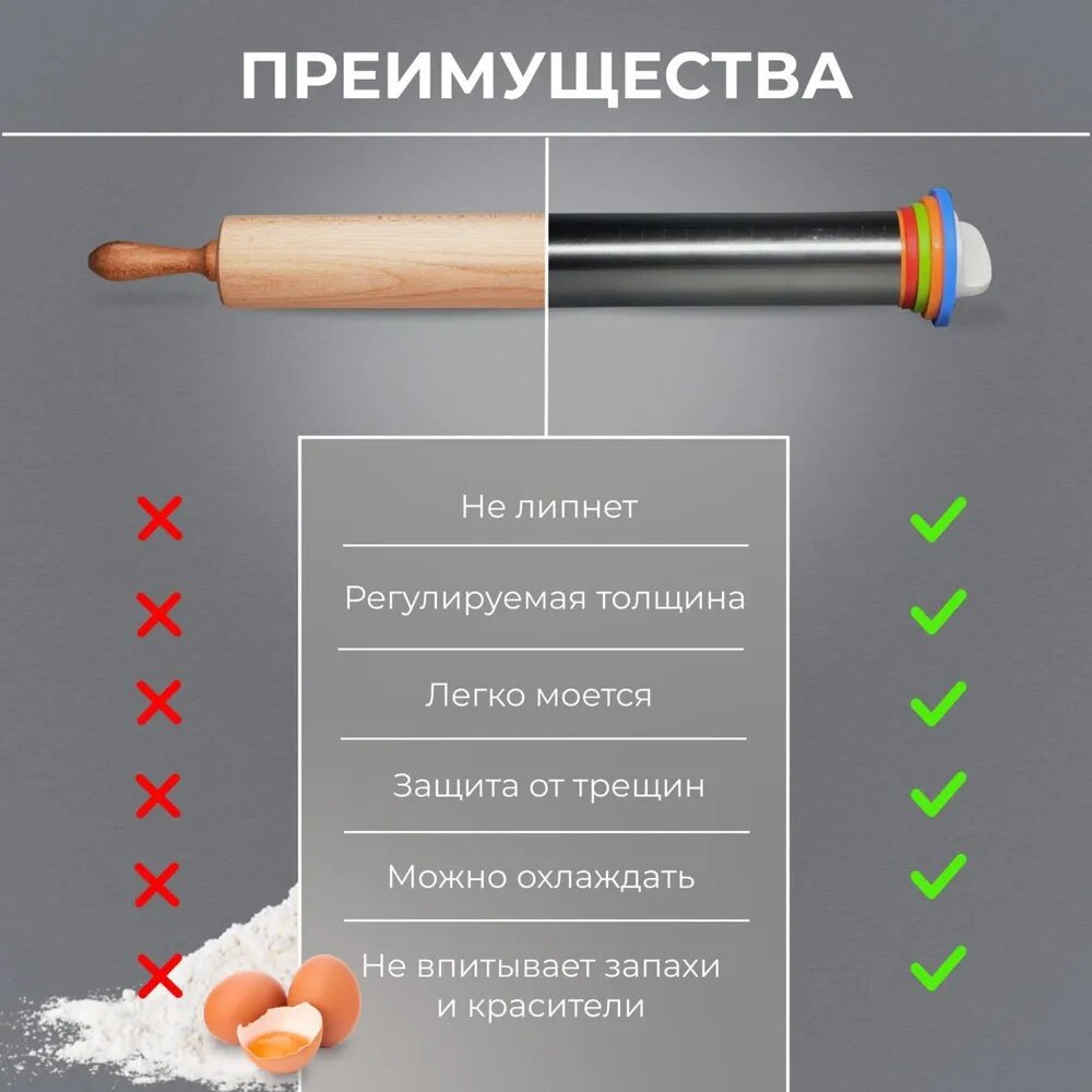 Скалка для теста металлическая 4 насадки регулировка толщины теста пищевой пластик — фото 1