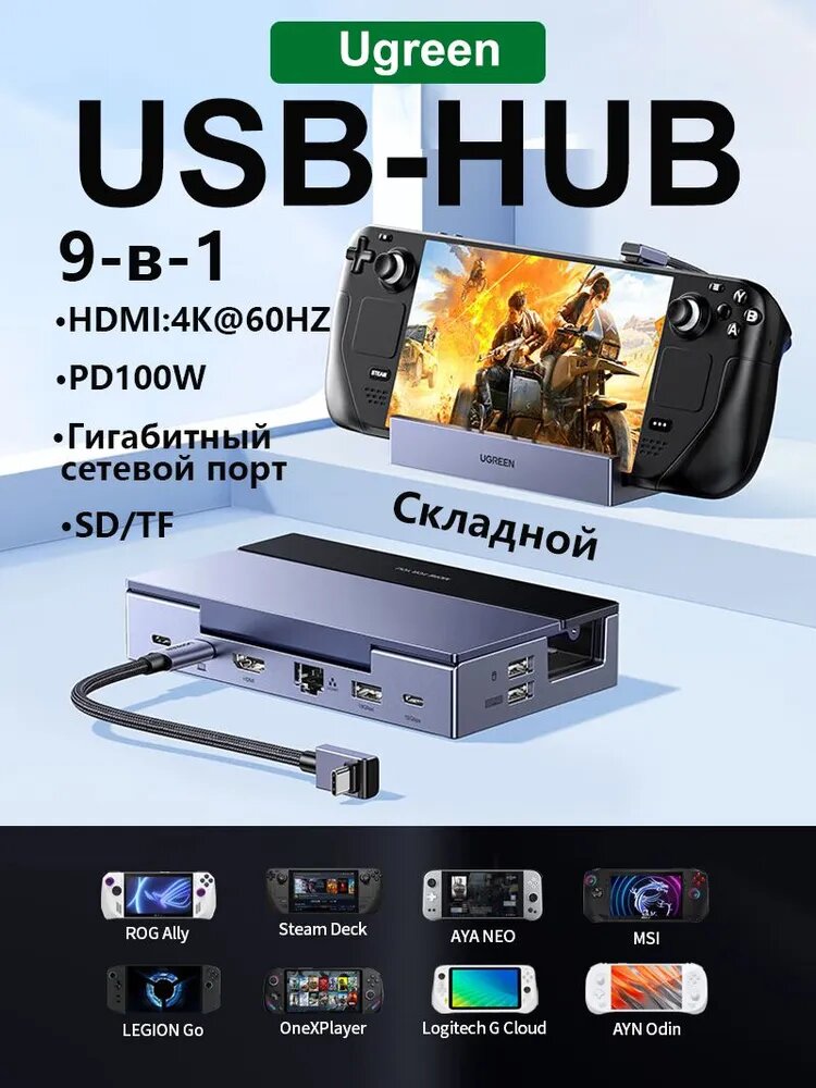 UGREEN CM800 9-в-1 USB-разветвитель для Steam Deck/ROG Ally/LEGION Go Док-станция с HDMI 4K 60 Гц, SD/TF, Gigabit Ethernet, PD 100 Вт и портами USB 3.0