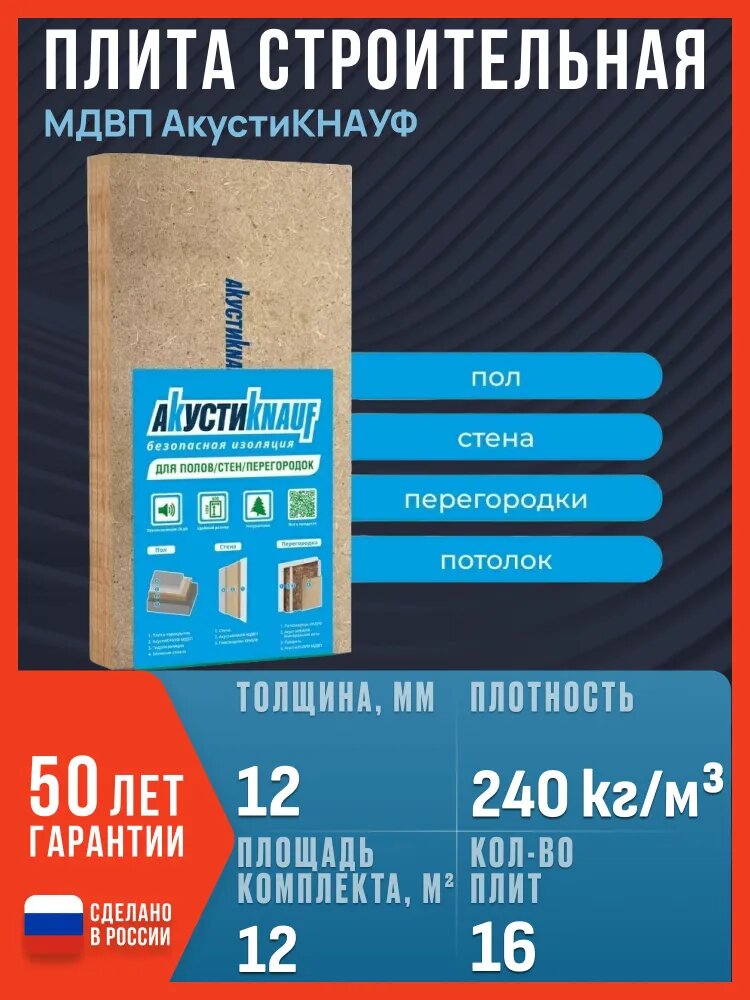Мягкие древесноволокнистые плиты (мдвп) акустикнауф 12х600х1250 мм, 12 м2, 16 плит / звукоизоляция для стен пола и потолка Кнауф