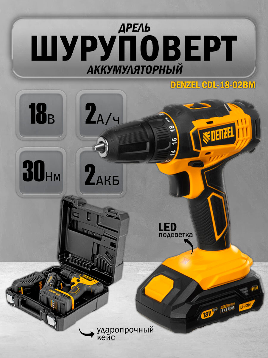 Дрель-шуруповерт аккумуляторная DENZEL CDL-18-02BM, Li-Ion, 18 В, 2 аккумулятор (26116)