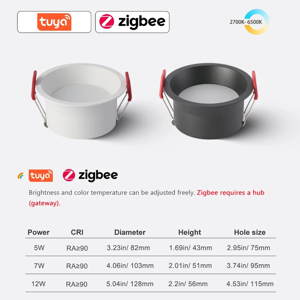 Умный потолочный светильник Zigbee 5W, White, hole 75mm