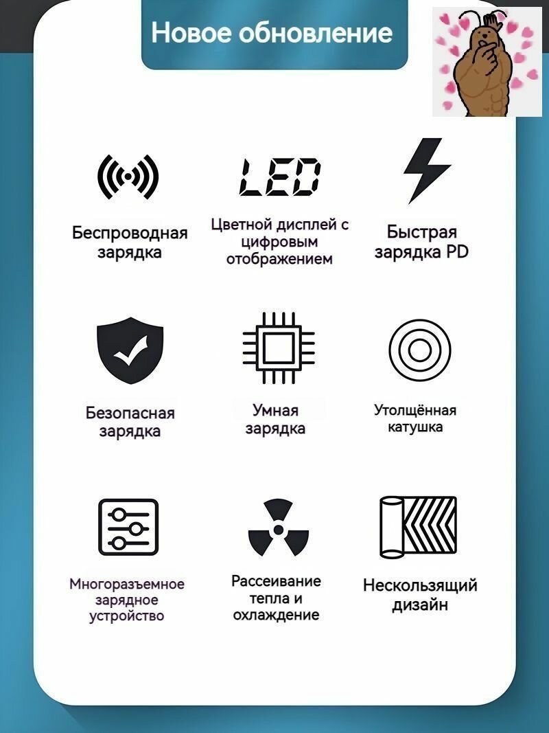 Инновационное зарядное устройство X9 100W с эксклюзивным дисплеем поддерживает PD, QC3.0 USB и беспроводную зарядку