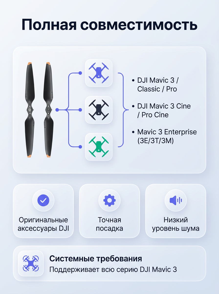 Пропеллеры для DJI Mavic 3(2шт) — фото 1