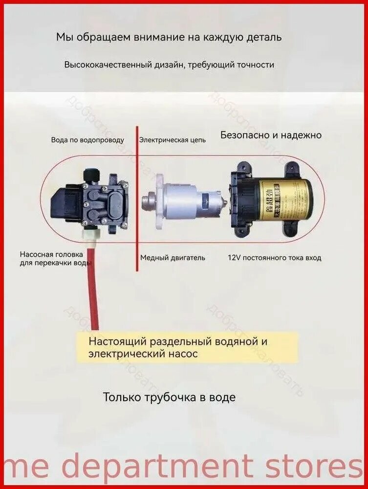 Насос поверхностный — фото 1