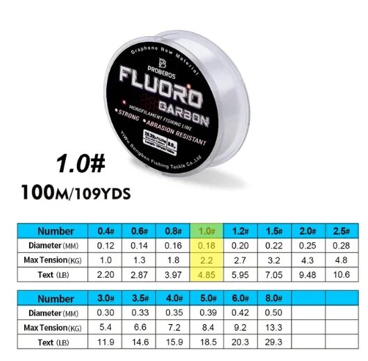 PROBEROS монофиламентная леска из углеродного волокна 100м 2.2-29.3lb для ловли карпа size 1