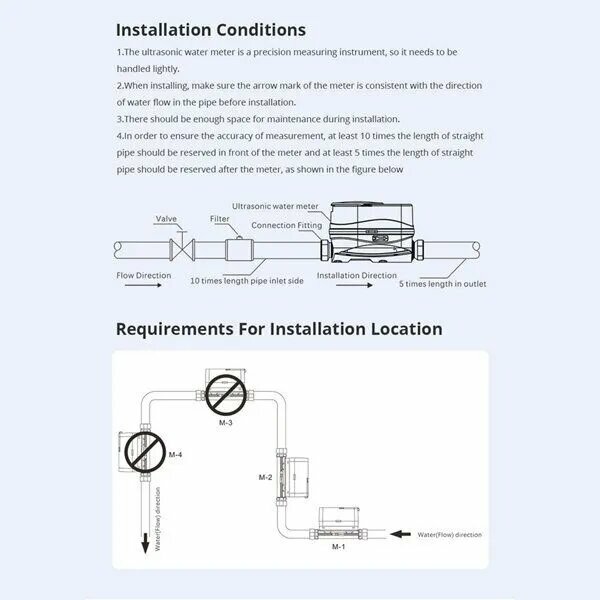 Ультразвуковой счетчик воды Tuya Zigbee DN15 с клапаном, ЖК-дисплей, измерение расхода и количества воды, степень защиты IP68