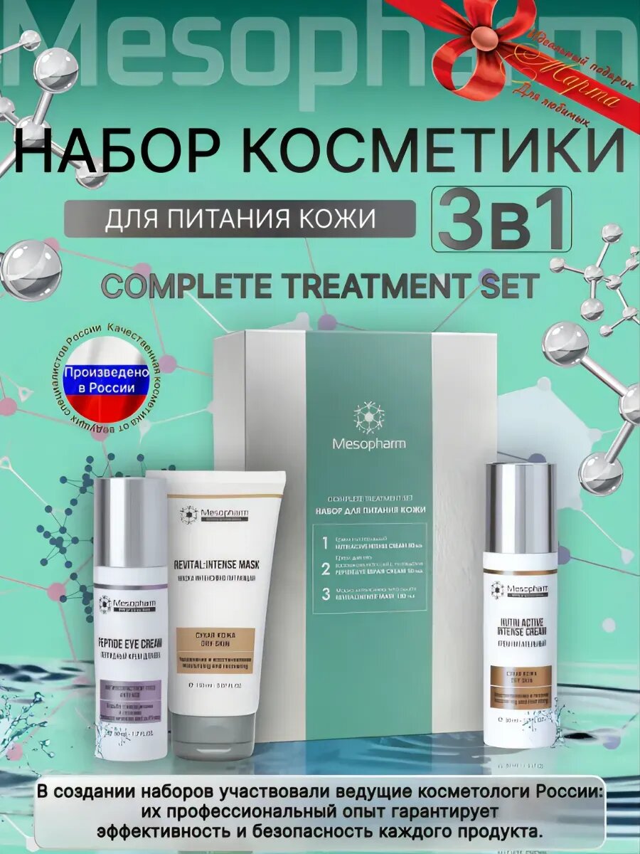 Набор косметики для питания кожи от Мезофарм