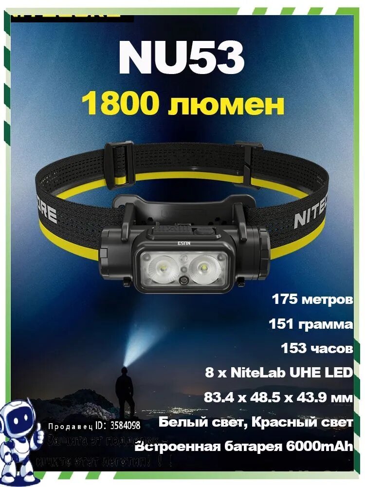 Комплект встраиваемойЭксклюзивная фара NITECORE NU53, облегченный бестселлер