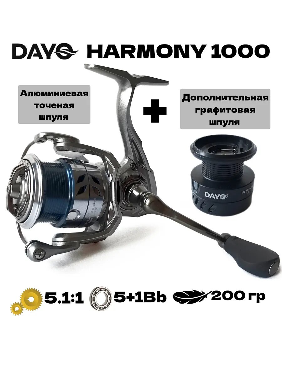Катушка безынерционная HARMONY 1000