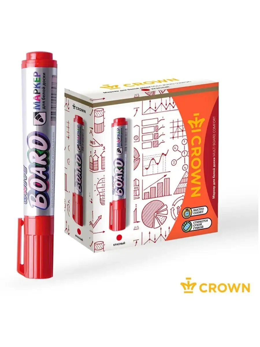 Маркеры для белой доски красные набор