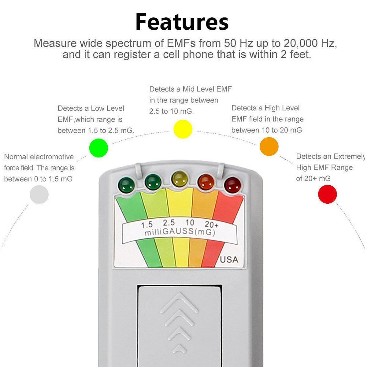 Измеритель ЭДС Детектор магнитного поля Охота за привидениями Паранормальное оборудование Серый