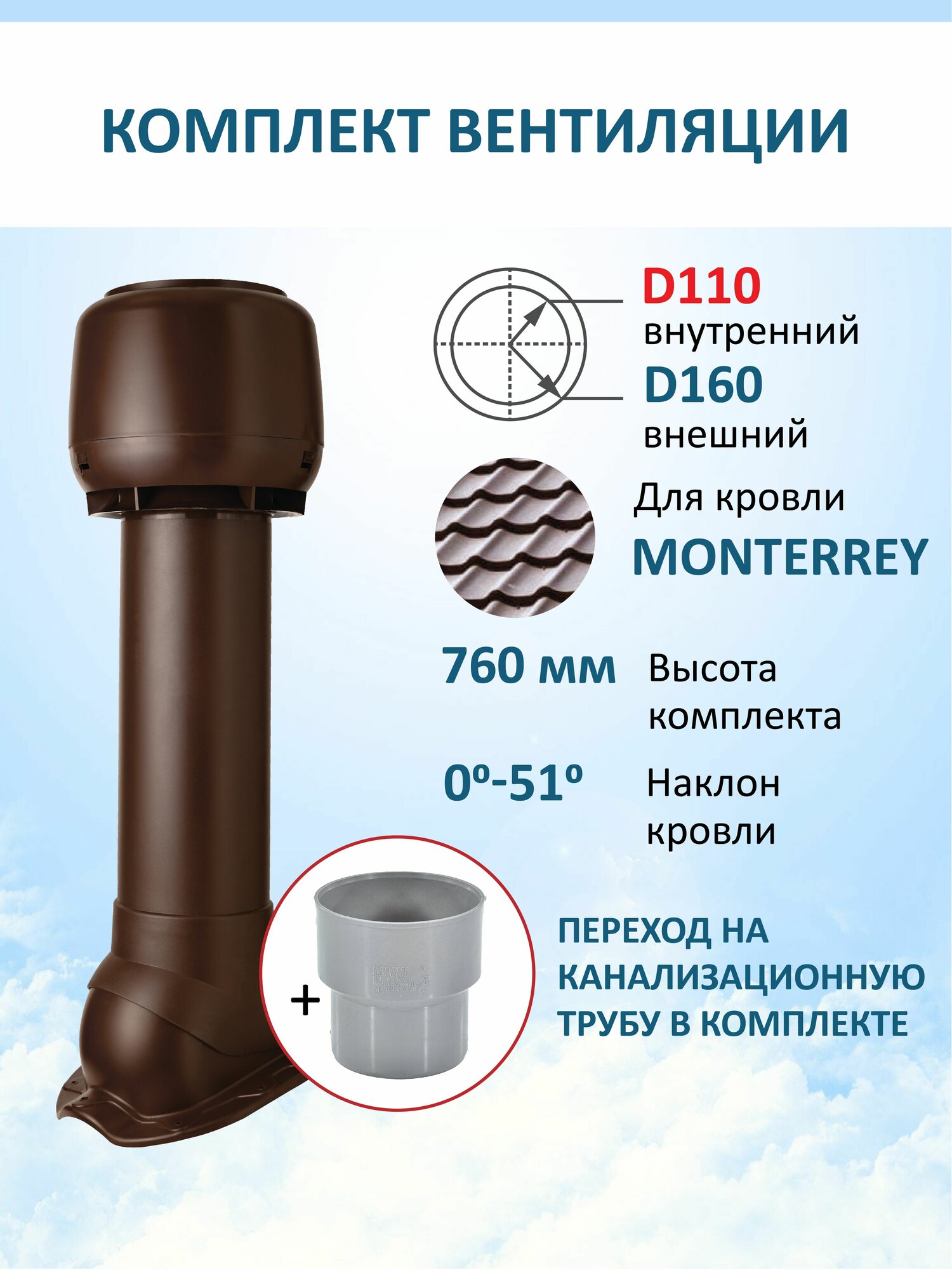 Комплект вентиляции: Колпак D160, вент. выход утепленный высотой Н-700 с переходом D110, для металлочерепицы Monterrey