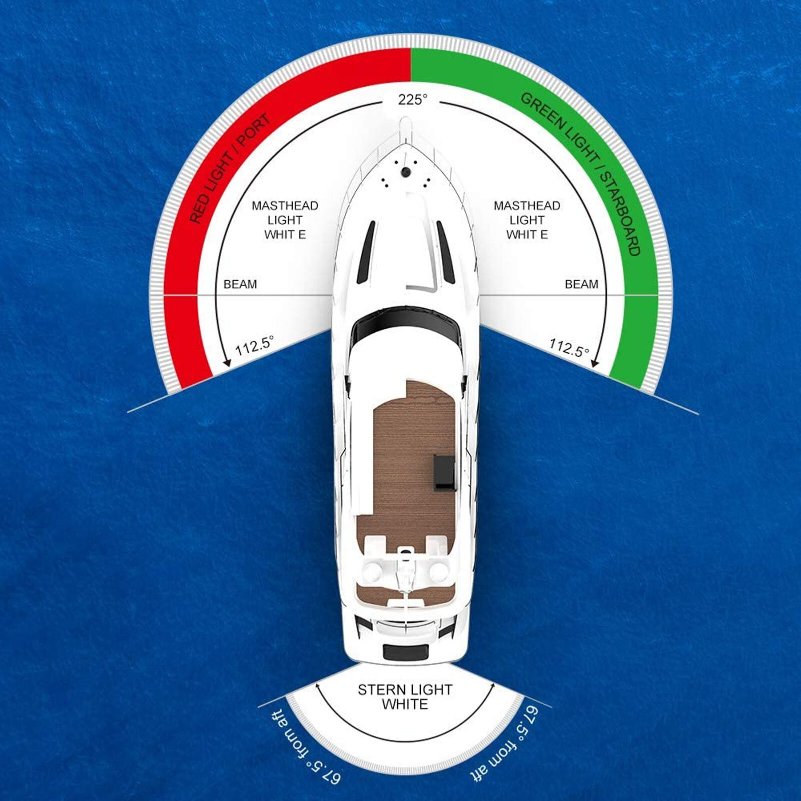 22-дюймовый складной кормовой фонарь для лодки, 63 светодиода, круговая видимость 3 нм, IP66, водонепроницаемый для понтонной яхты, рыбацкой лодки