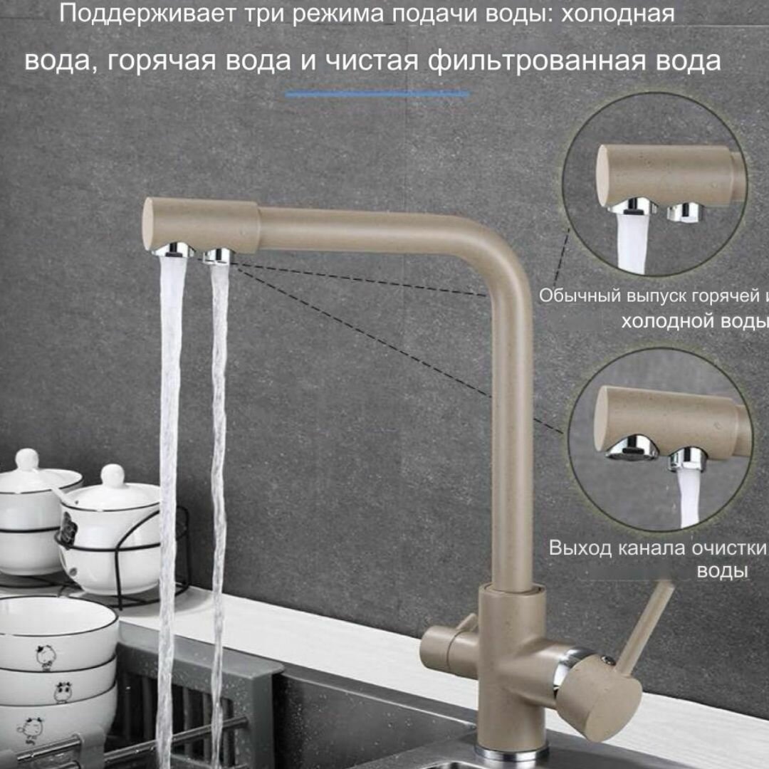 Смеситель для кухни со встроенным фильтром (краном) под питьевую воду Luanniao-0020-TCWHITE-1029