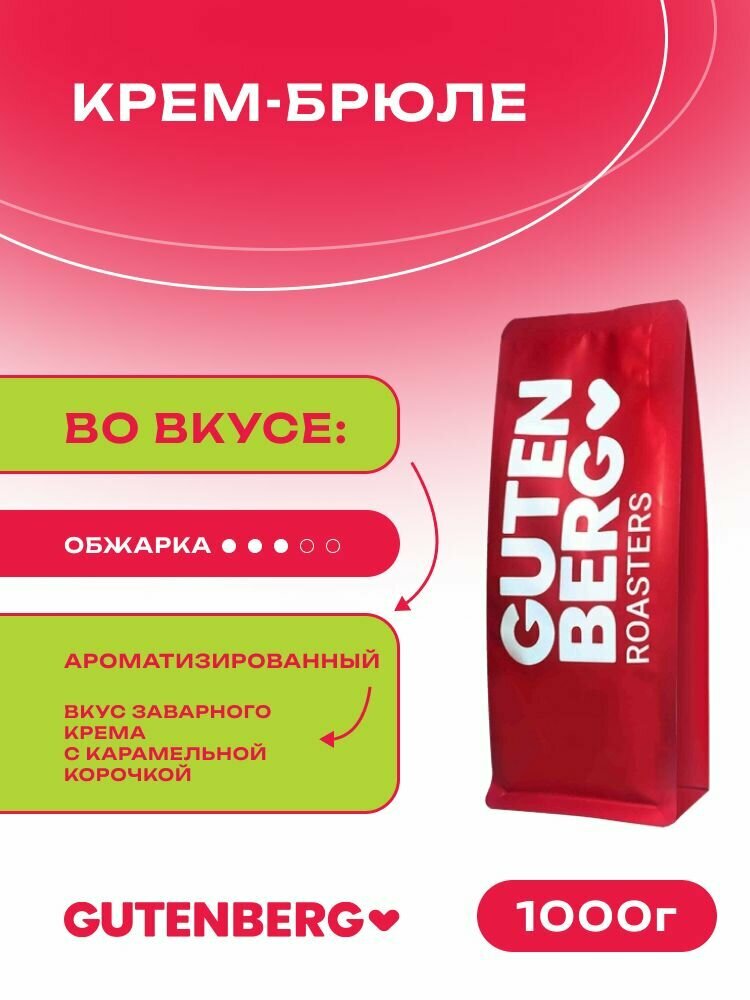 Кофе в зернах Gutenberg ароматизированный Крем-брюле 1 кг.