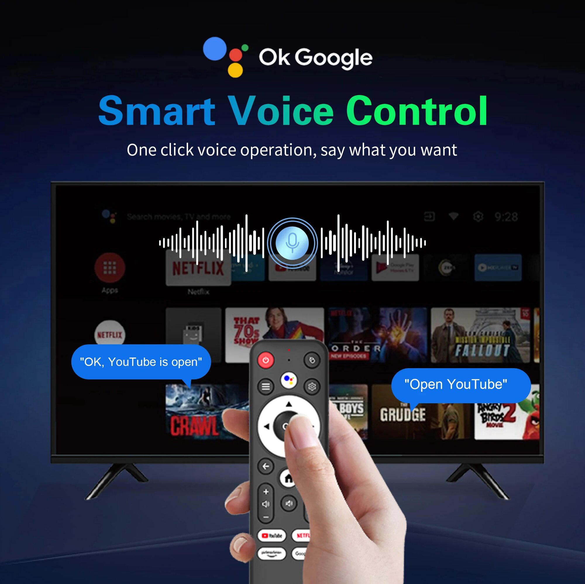 Android TV Box 4G 32G Black, EU Plug — фото 1