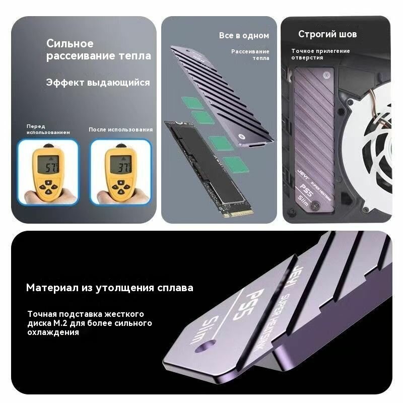 PS5 Slim SSD Радиатор , кулер M.2 SSD и крышка 2 в 1 для слота расширения PlayStation 5 Slim NVMe, охлаждающая и пылезащитная Горячая распродажа