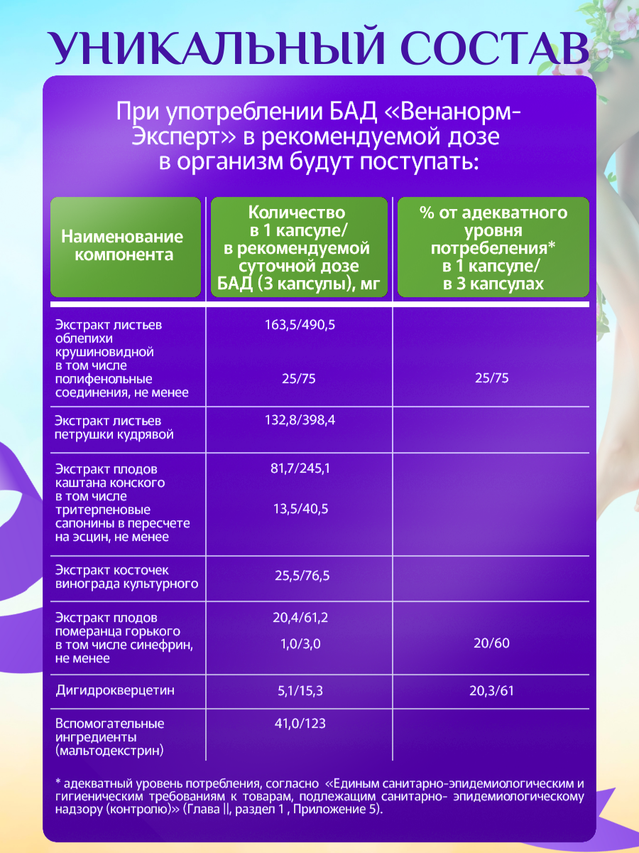 "Венанорм Эксперт" - БАД для сосудов и вен 60 капсул — фото 1