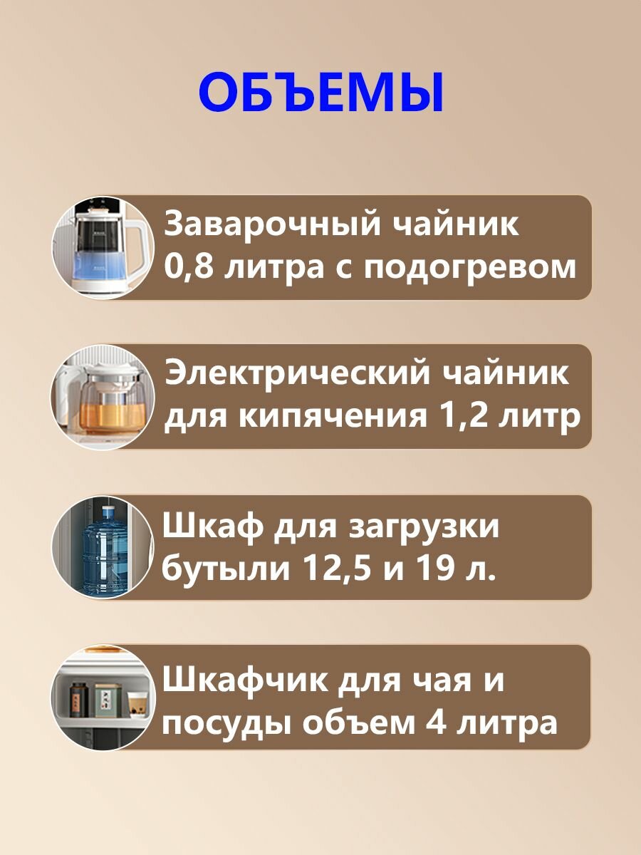 Кулер для воды — фото 1